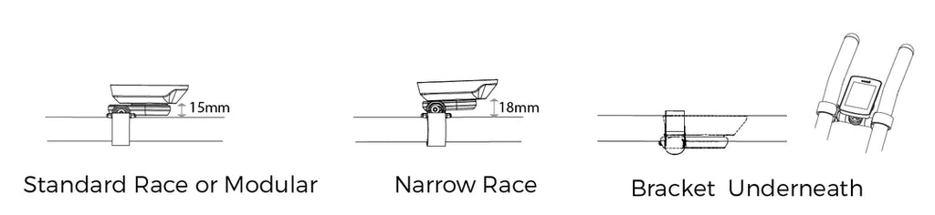 TT Computer Mounts – 76 Projects Europe